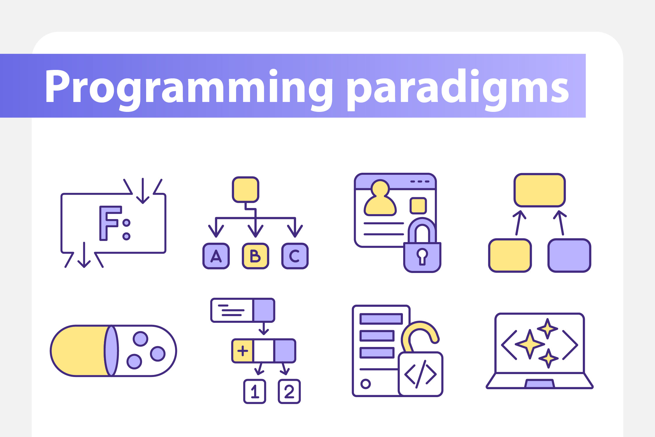 Download Programming Paradigms Icon pack Available in SVG, PNG & Icon Fonts Download Programming Paradigms Icon pack Available in SVG, PNG & Icon Fonts